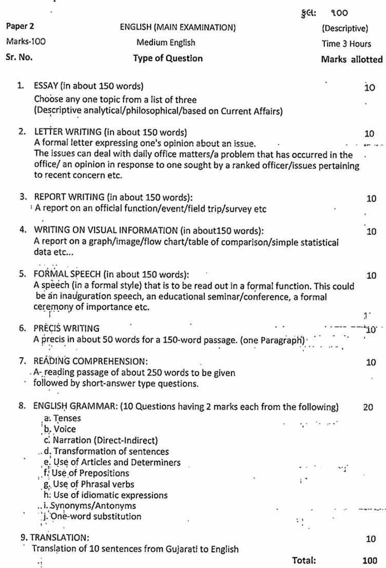 Revenue Talati Bharti 2025: Notification, Syllabus, Salary & Online ...