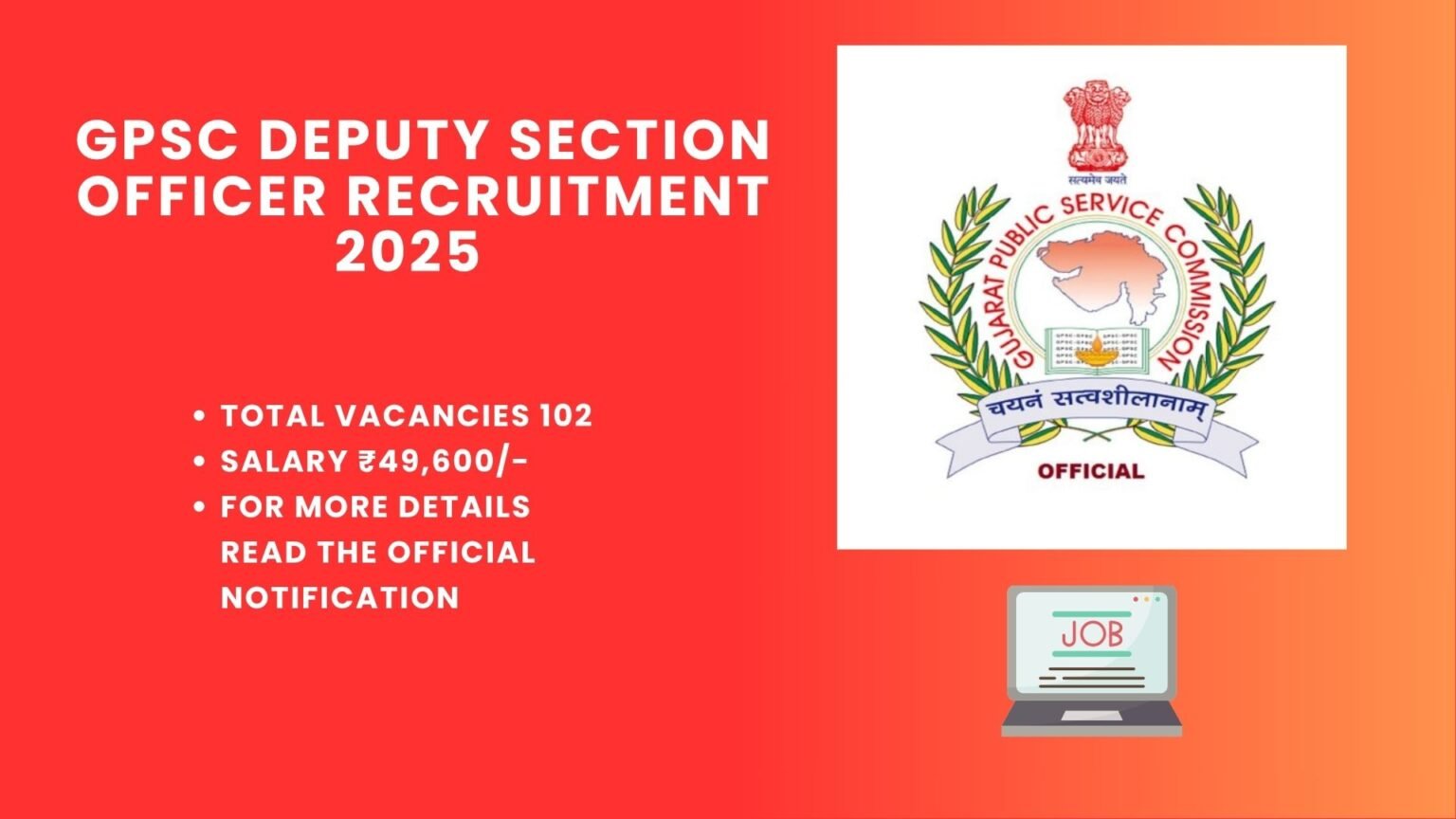 GPSC Deputy Section Officer Recruitment 2025 Syllabus: Complete Guide ...